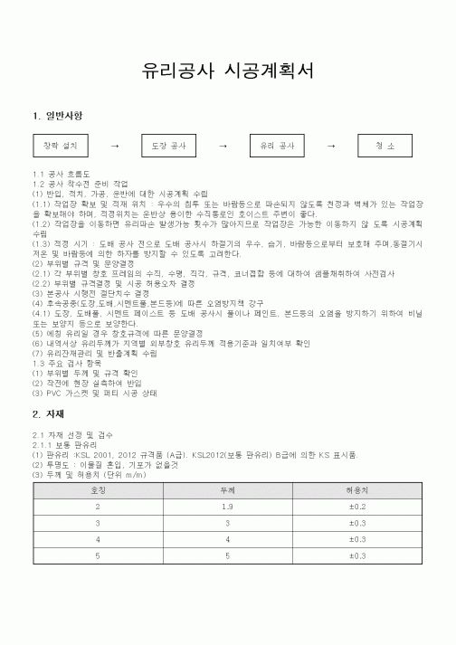 시공계획 유리공사 시공계획서 지식월드